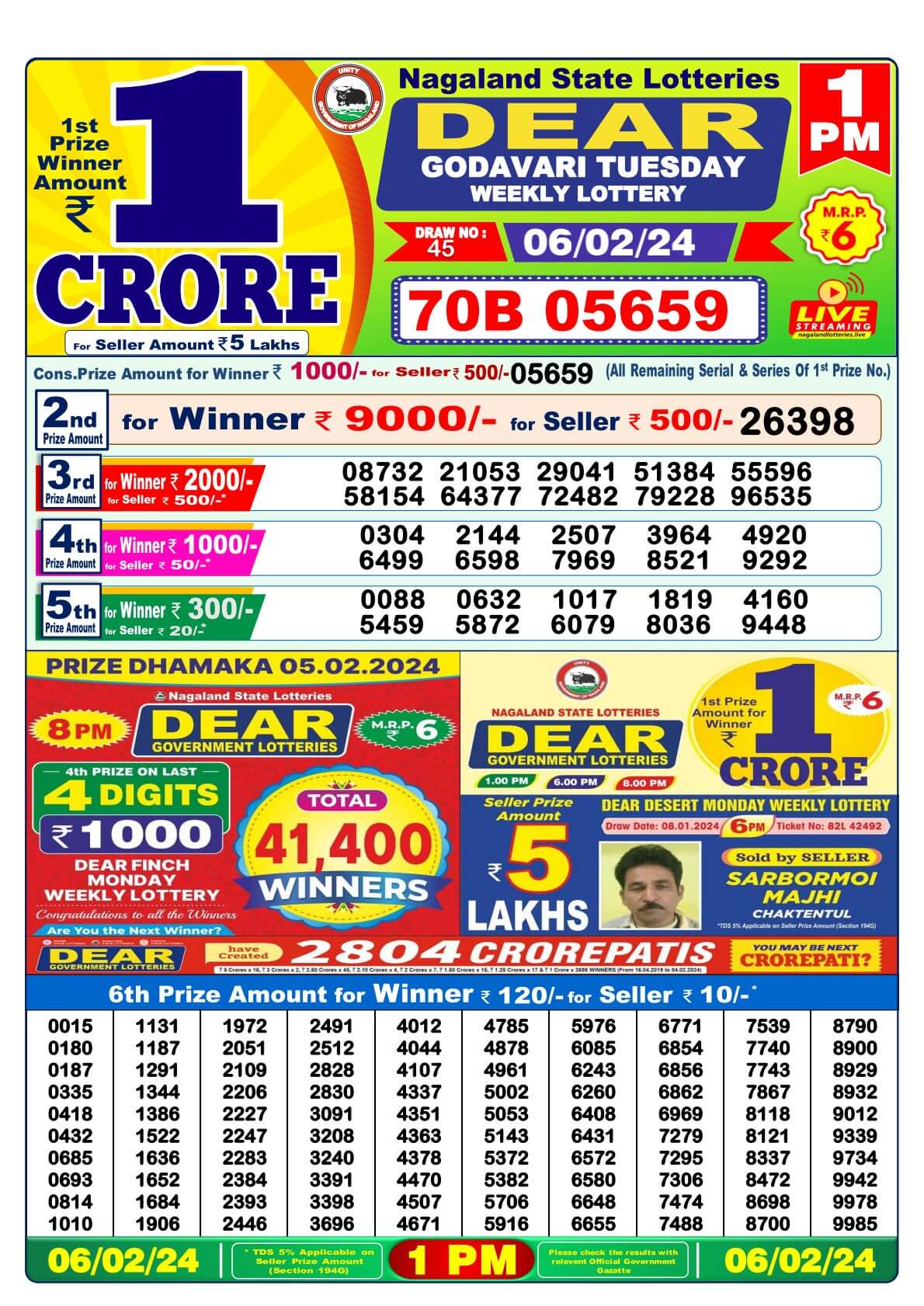 Dhankesari Todays Result - Lottery Sambad