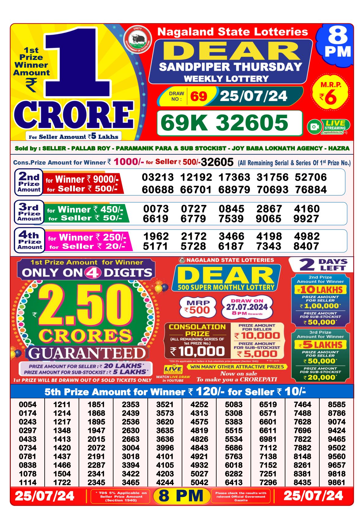 Dhankesari Todays Result - Lottery Sambad