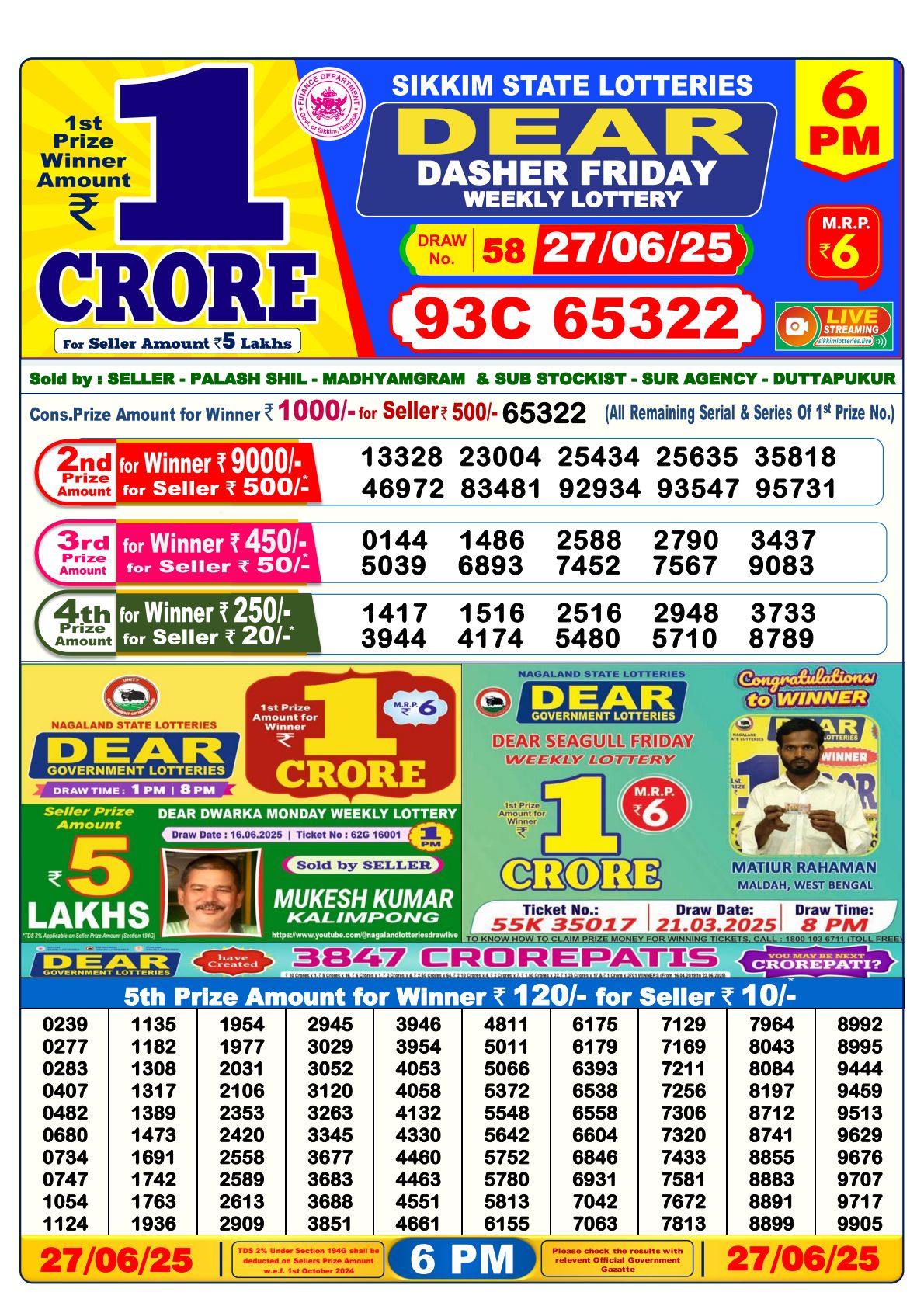 Dhankesari Todays Result - Lottery Sambad